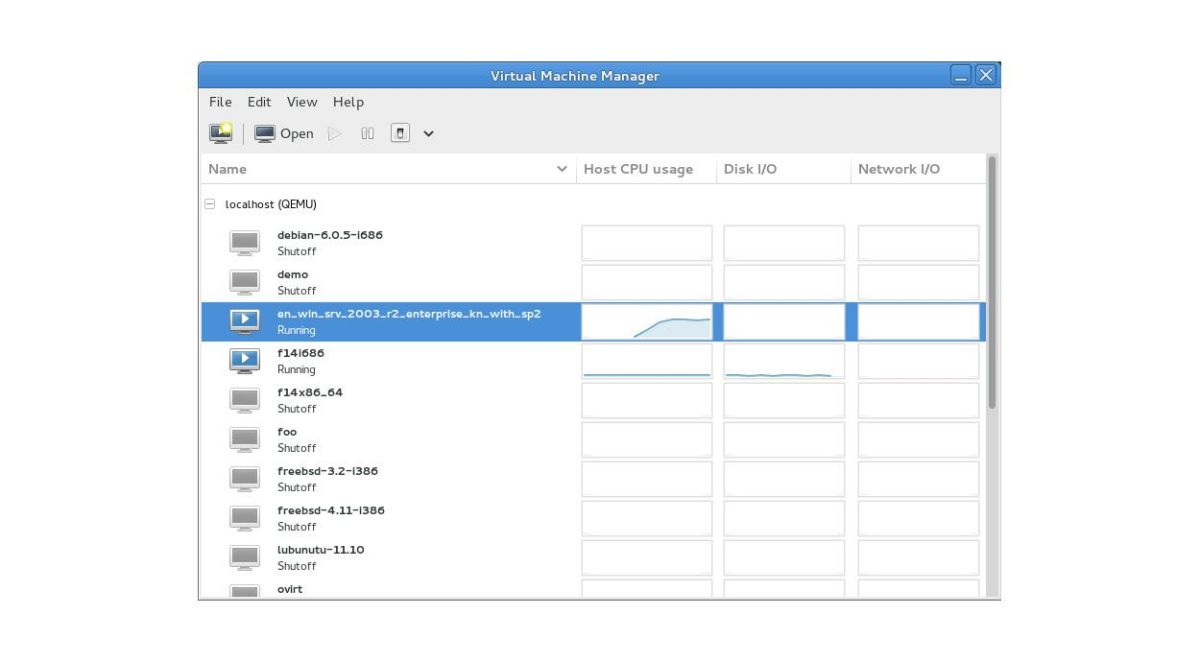 Virt-Manager: Εγκατάσταση και δημιουργία Virtual Machine με χρήση KVM ...