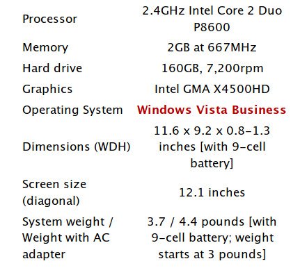 Πώς flashάρουμε το Lenovo Thinkpad X200 με Libreboot – Cerebrux