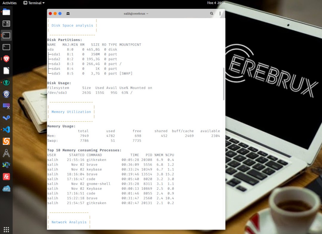 Software – Cerebrux