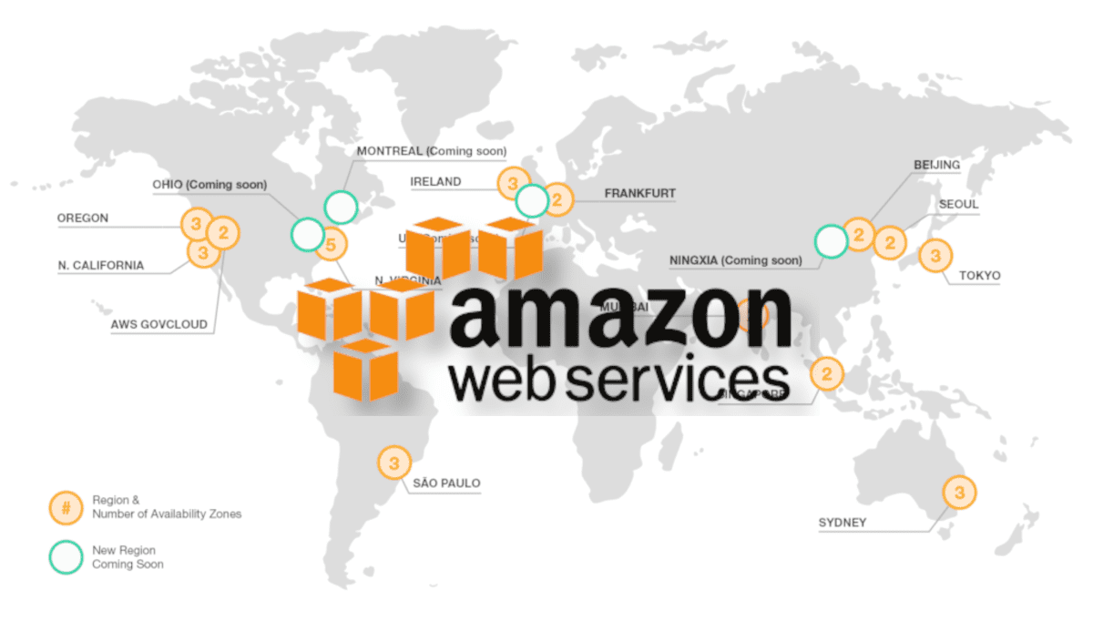 Amazon Web Services |0| Εισαγωγή στο cloud computing με AWS – Cerebrux