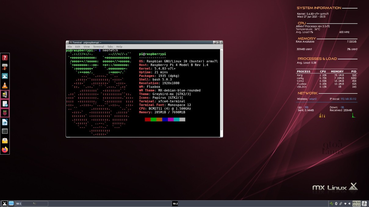Το MX Linux Fluxbox RaspberryPi Respin κυκλοφόρησε επίσημα για το Raspberry Pi – Cerebrux