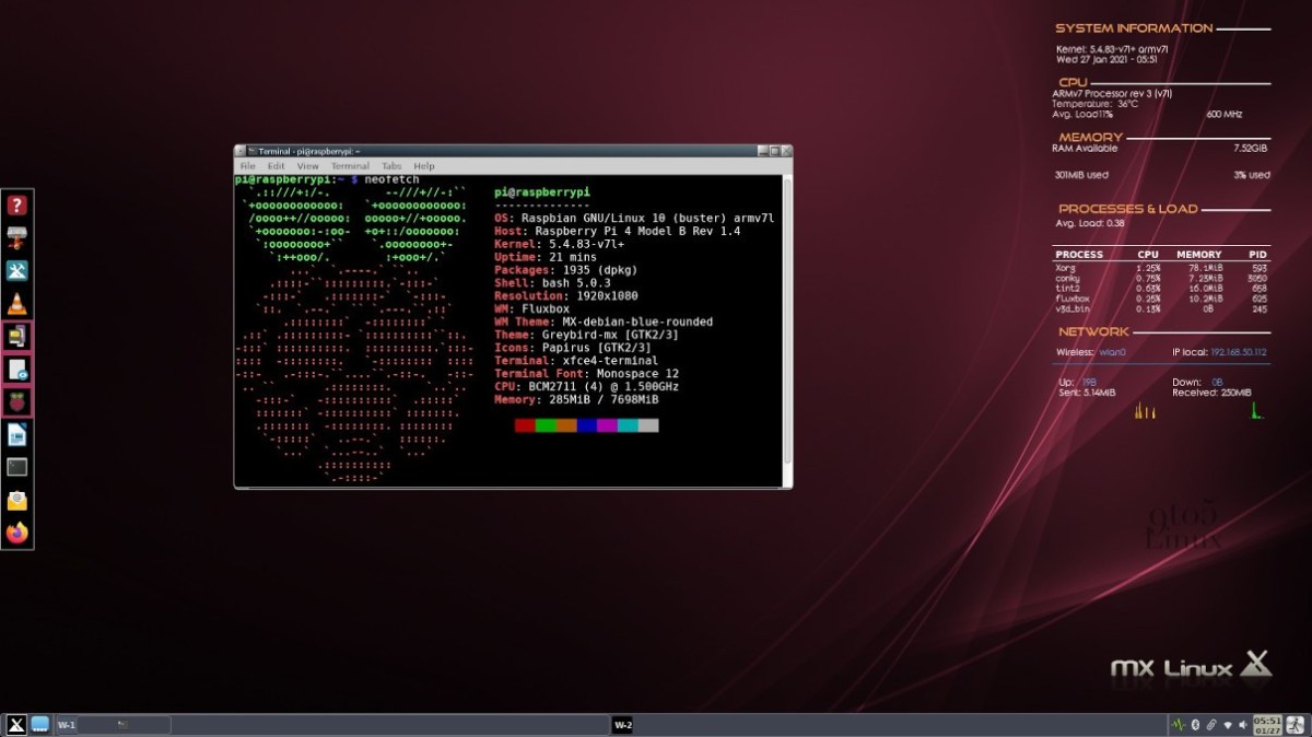 Το MX Linux Fluxbox RaspberryPi Respin κυκλοφόρησε επίσημα για το Raspberry Pi – Cerebrux